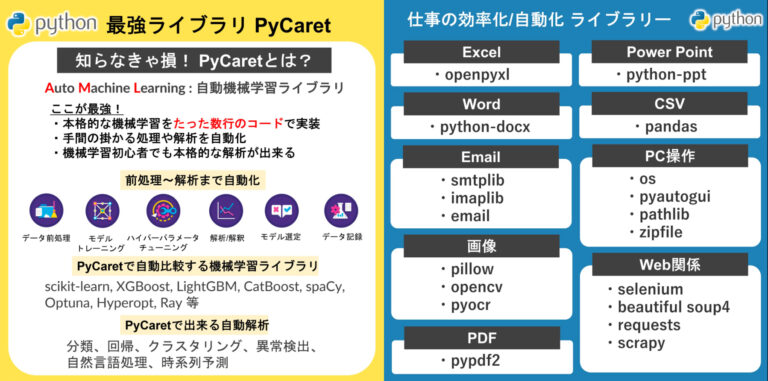 ソーシャルセリング実践例 【Python/DX/エンジニア】みやさかしんやさん